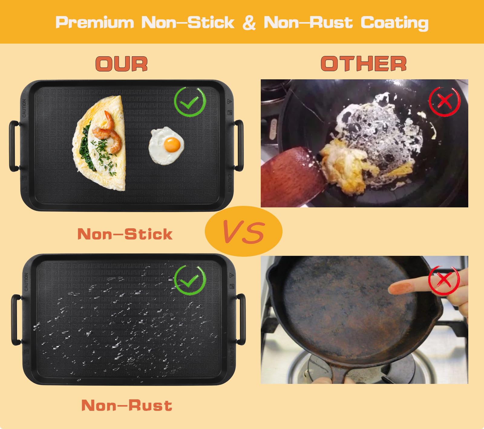 Non-Stick Aluminum Stove Top Flat Griddle, Warp-Resistant Double Burner Griddle for Glass and Gas Stove, Great for Breakfast and BBQ Indoor or Outdoor 17" x 10.5"