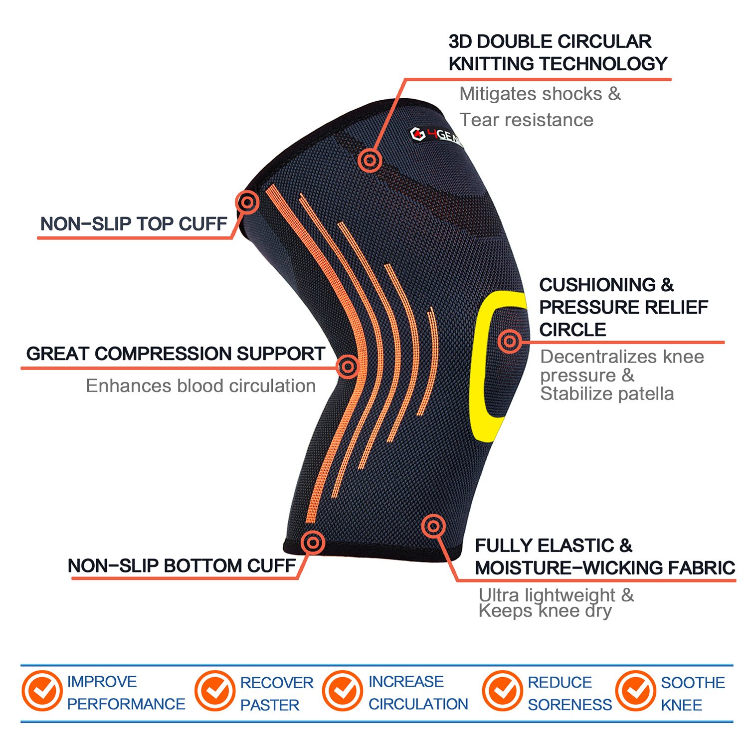 Compression Knee Sleeves – 2 pack – Knee Supports for Running, Jogging, Meniscus Tear, Arthritis, Injury Recovery, Joint Pain Relief and Sports (Large)