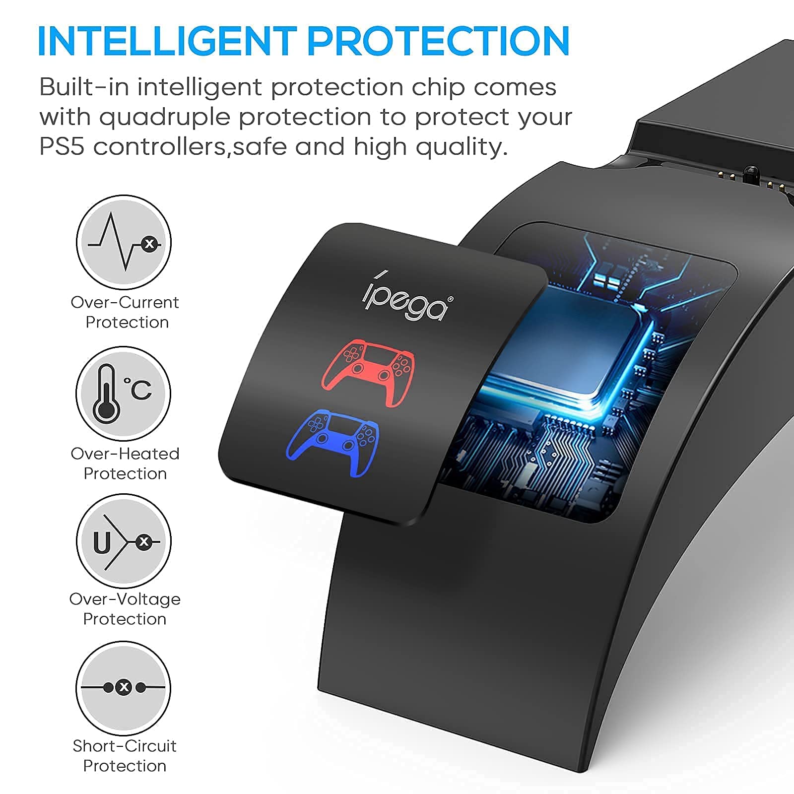 Controller Charging Station for PS5, Console Top Charger Dock for DualSense, Dual Fast Charging with LED Indicator, Safe Circuit Protection for PS 5 Disc & Digital Edition