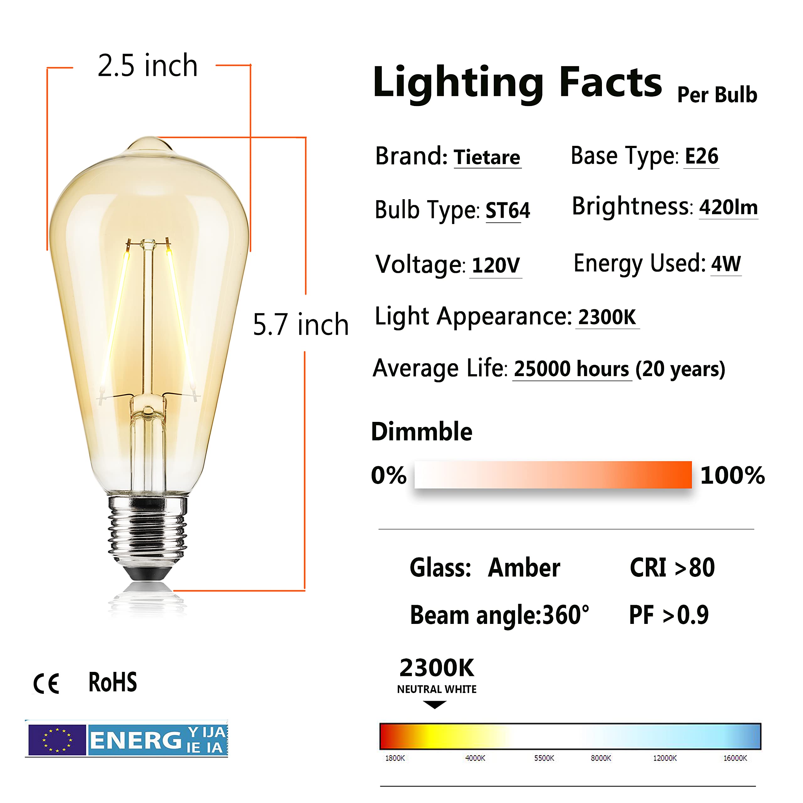 Dimmable Edison Bulb 40 Watt, Edison Light Bulbs 40 Watt No Flicker 2200K-2400K Warm White, LED Edison Bulb 40w Equal Vintage Light Bulb E26 Base(ST64-4W- 4 Pack)