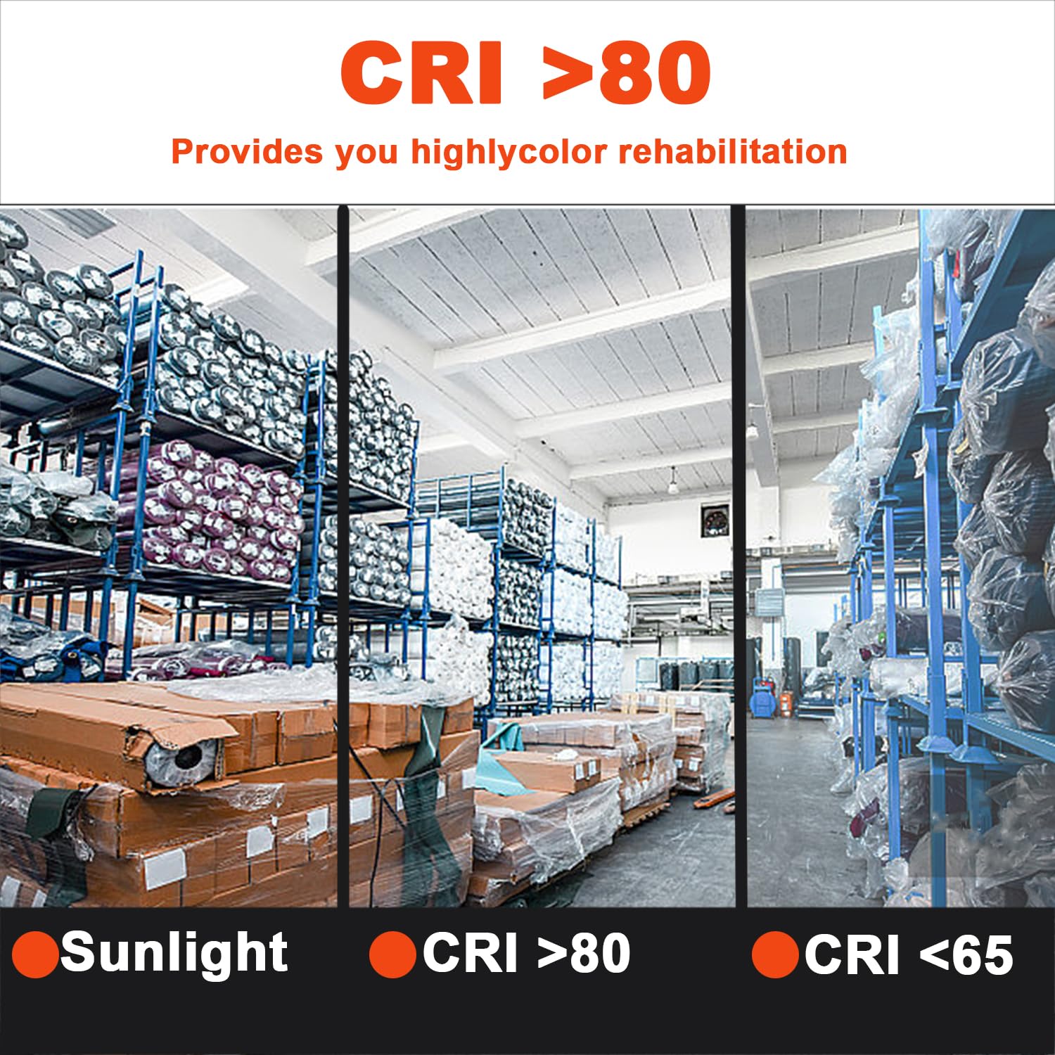 Juyace LED High Bay Light 200W 21000 LM with US Plug 5000K Daylight Shop Light IP65 Commercial Lighting for Barn Garage Warehouse Workshop Industrial Area