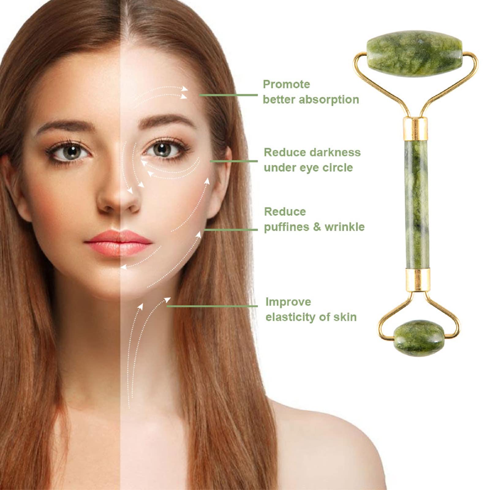 fuvooi Jade Gua Sha Facial Massager Set - 5 in 1 Skin Care Tools With Roller and Massager