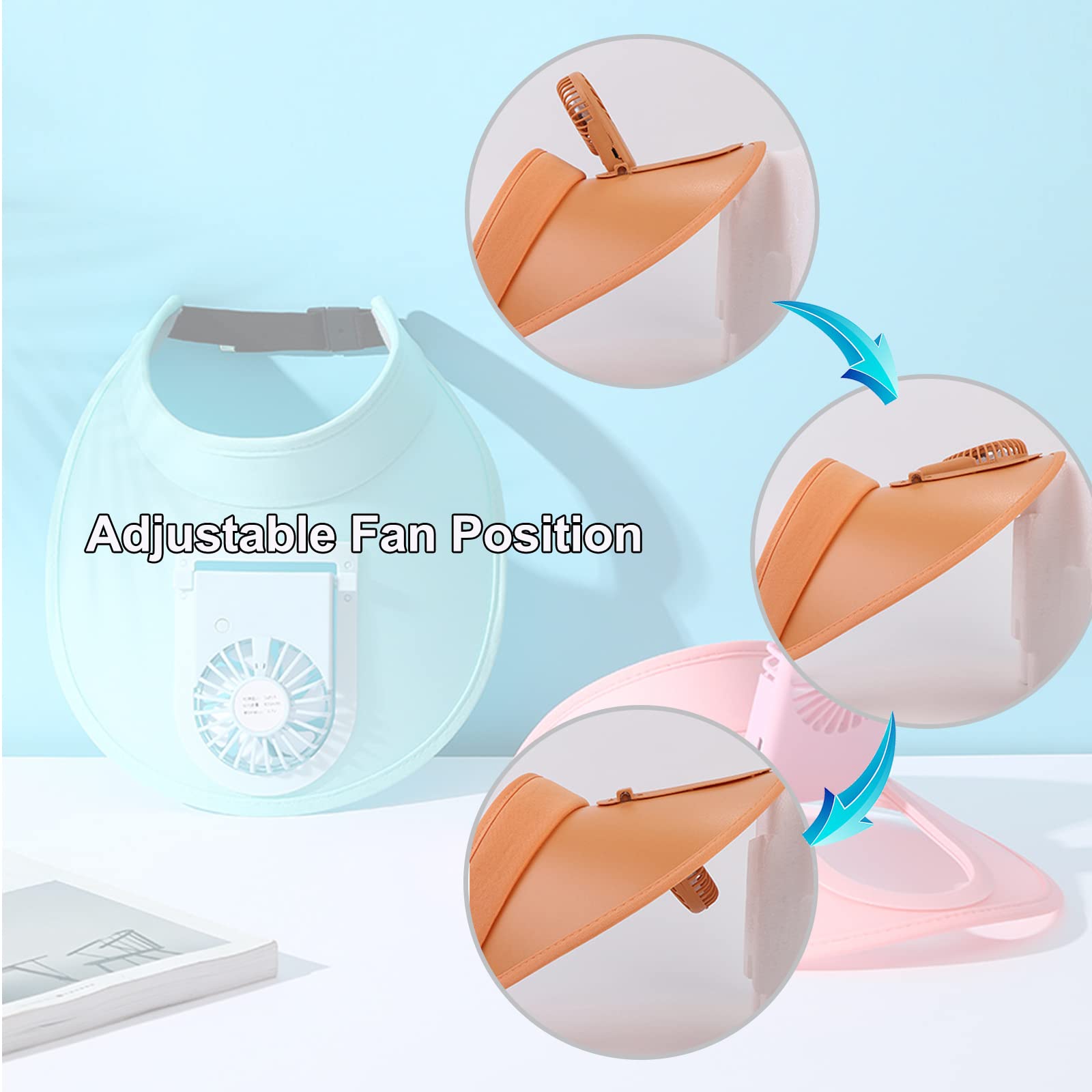 FYANER Sun Visors Hat with Fan for Women - Fan Visor Hat - Three Gear Mediation and Large Area Sun Protection