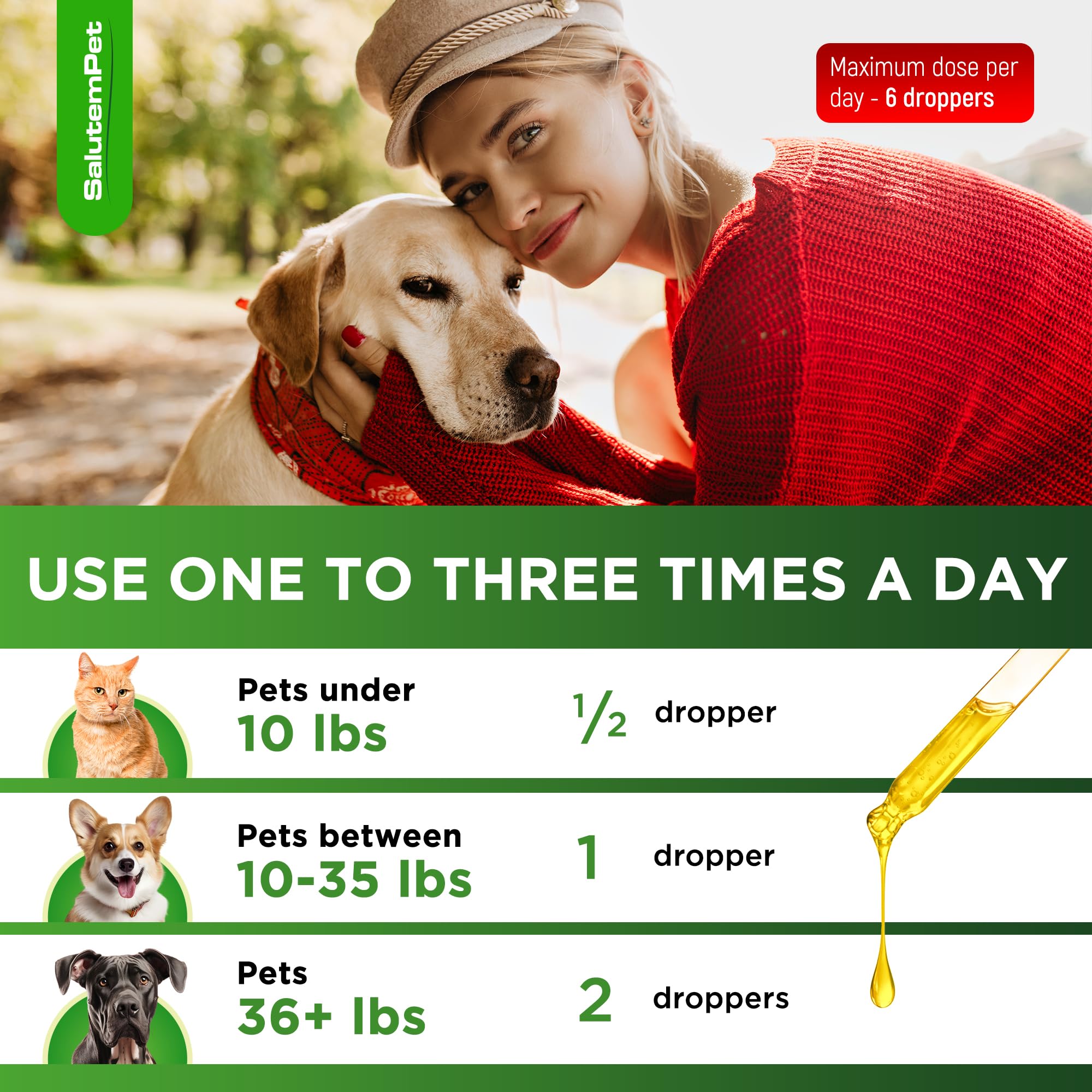 Liquid Multivitamin for Dogs | Dog Multivitamin Liquid | Multivitamin for Cats | Multivitamin for Dogs | Cat Multivitamin 10-in-1 | Cat Multivitamins for Indoor Cats | 2 Oz
