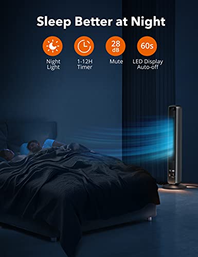 Tower Fan, 42” Oscillating Fan, DC Motor with 28dB Low Noise, 90° Oscillation, 12 Speed Levels, 4 Wind Modes, Night Light, 12-Hour Timer, LED Display, Full Function Remote Control, for Bedroom Living Room Study Office