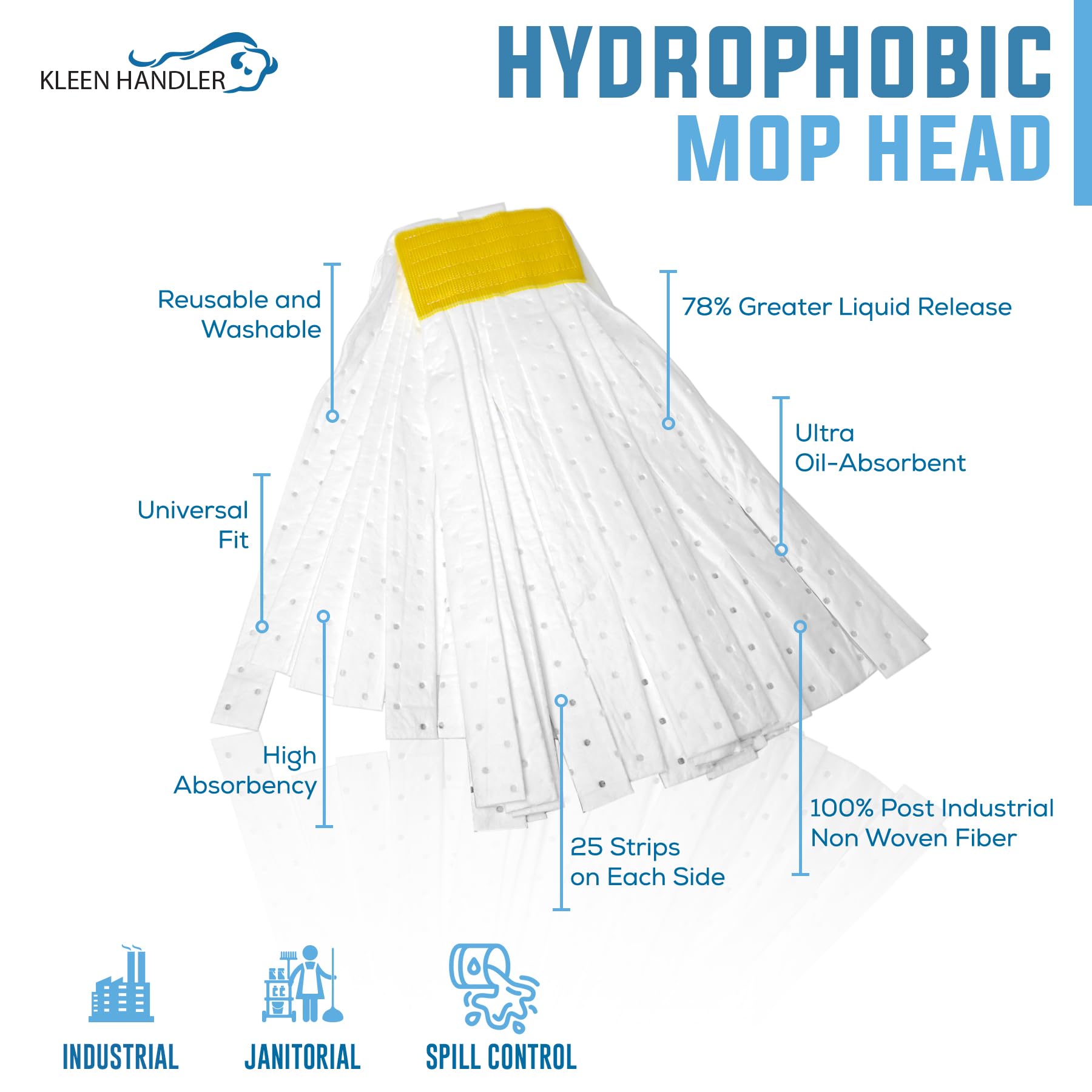 KLEEN HANDLER Mop Head Replacement 6-Pack Hydrophobic Industrial Mop for Oils and Spills β Heavy-Duty Mop for Industrial, Commercial, Janitorial Cleaning β Non-Woven Oil-Absorbent Material