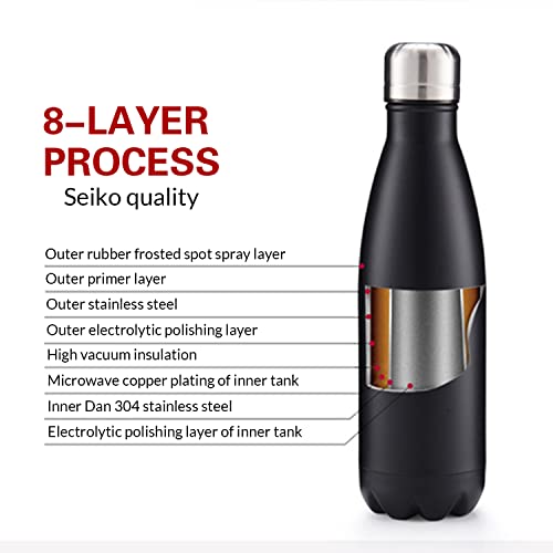 KEAECIZ Personalized Water Bottle Engraved Your Name, Custom 17oz Stainless Steel Sports Bottle Perfect for the gym and office/Outdoors Insulated Water Bottle