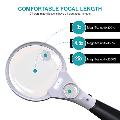 MagniPros 3 Ultra Bright LED Lights 3X 4.5X 25X Power Handheld Reading Magnifying Glass with Light- Ideal for Reading Small Prints, Map, Coins, Inspection and Jewelry Loupeā¦