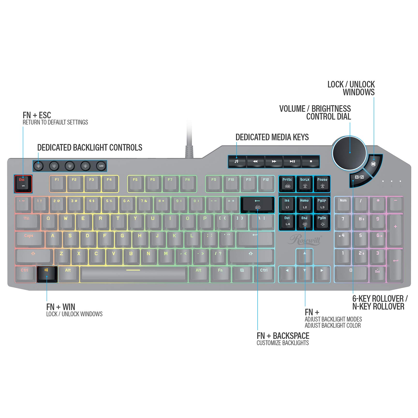 Rosewill Mechanical Gaming Keyboard, 15 RGB Backlit Modes, 2-Port USB Passthrough, Media Keys and Multifunctional Volume Dial, Magnetic Wrist Rest, Tactile Brown Switches - NEON K90 RGB BR, Black