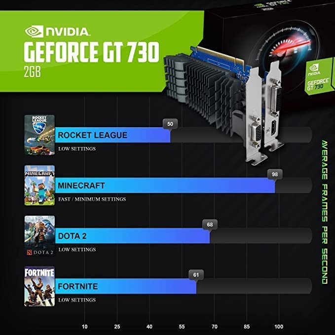Dell Gaming PC Tower, Intel i5, 16GB RAM, 128GB SSD 500GB HDD, Windows 10, Nvidia GT 730 2GB, New RGB Gaming 4-in-1 Bundle (Renewed)
