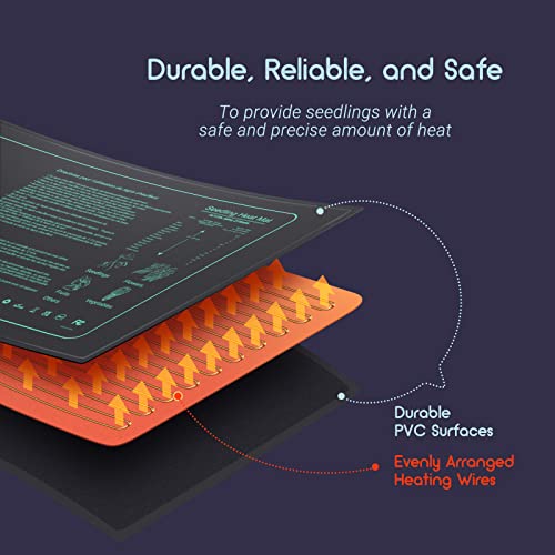 LUXBIRD 2 Pack Seedling Heating Mat for Seed Starting, 10”x 20.75” Durable Waterproof Warm Hydroponic Heating Pad for Indoor Plants Germination, IP67, MET Standard