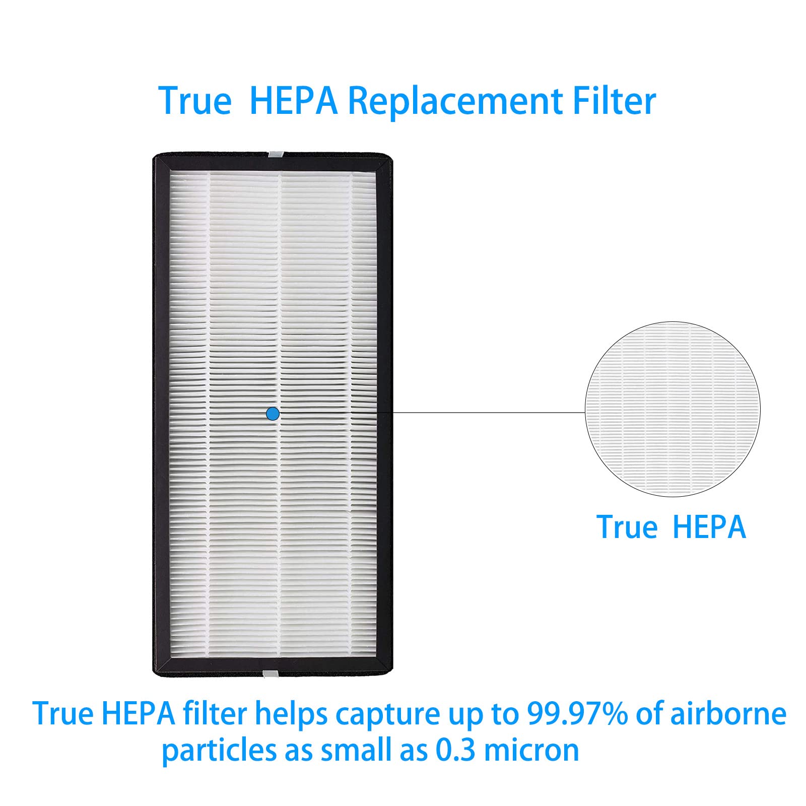 PU4020 Replacement Filter Kit Compatible with Rowenta Intense Pure 4010 PU4015 PU4020 PU4025 Air Purifier, Part Number XD6074U0 XD6075 XD6070 XD6060 XD6065 XD6066