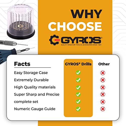 GYROS 20 PCS Mini Twist Drill Bit Set #61 to #80 w/Dome Storage Case, High-Speed Steel Wire Gauge Micro Drill Bits for Jewelry, Plastic, & Soft Metal | Small Drill Bits for Pin Vise & Rotary Tool