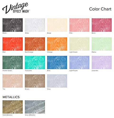 Decoart Orange Vintage Effect Wash 8oz