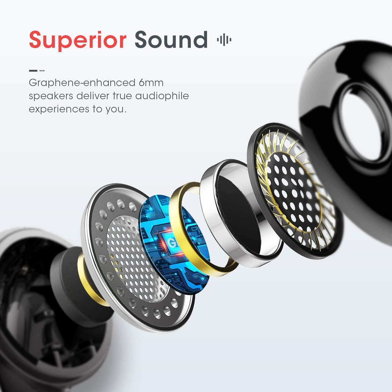 Compact Wireless Bluetooth 5.1 Noise Canceling Earbuds IPX7 Waterproof True Stereo Headphones 36 Hr Playtime Charging Case (with Built in Phone Charging Feature) in Ear Microphone for Sports Work Play