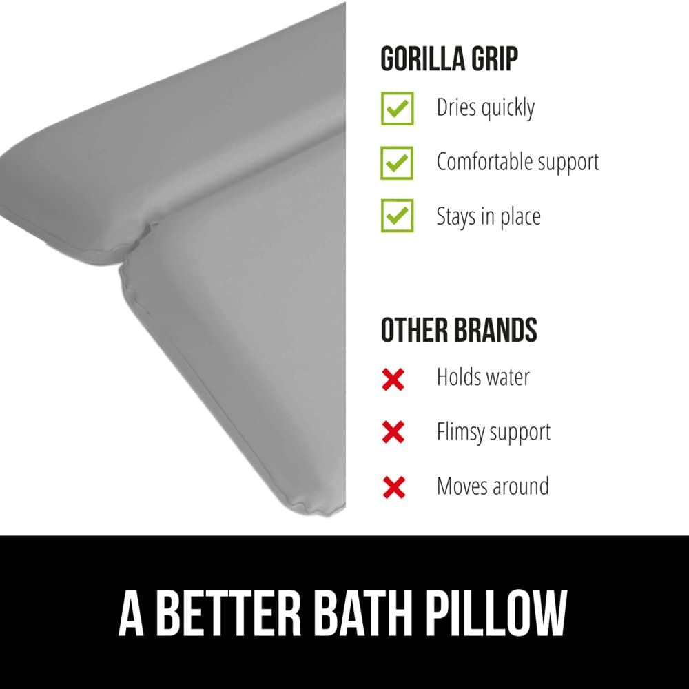 Gorilla Grip Bath Pillow for Tub, Comfortable Bathtub Pillows for Neck Head and Back Support, Strong Suction Waterproof Headrest, Cushion Rest for Curved or Straight Tubs, Spa Accessories, Spa Blue
