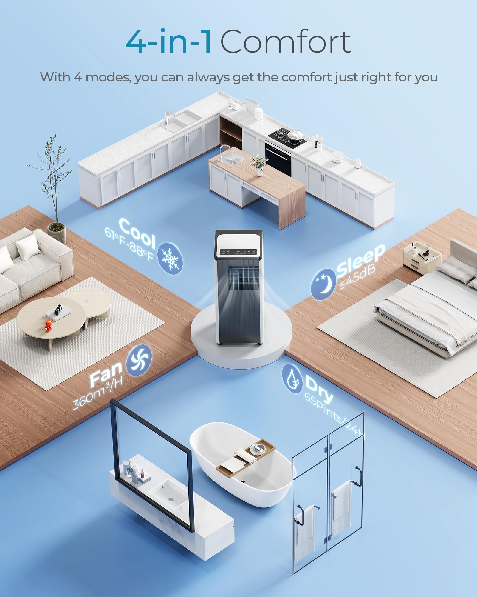 FIOGOHUMI 10000BTU Portable Air Conditioners - Portable AC Unit with Built-in Dehumidifier Fan Mode for Room up to 350 sq.ft. - Room Air Conditioner with 24H Timer & Remote Control Window Mount Kit