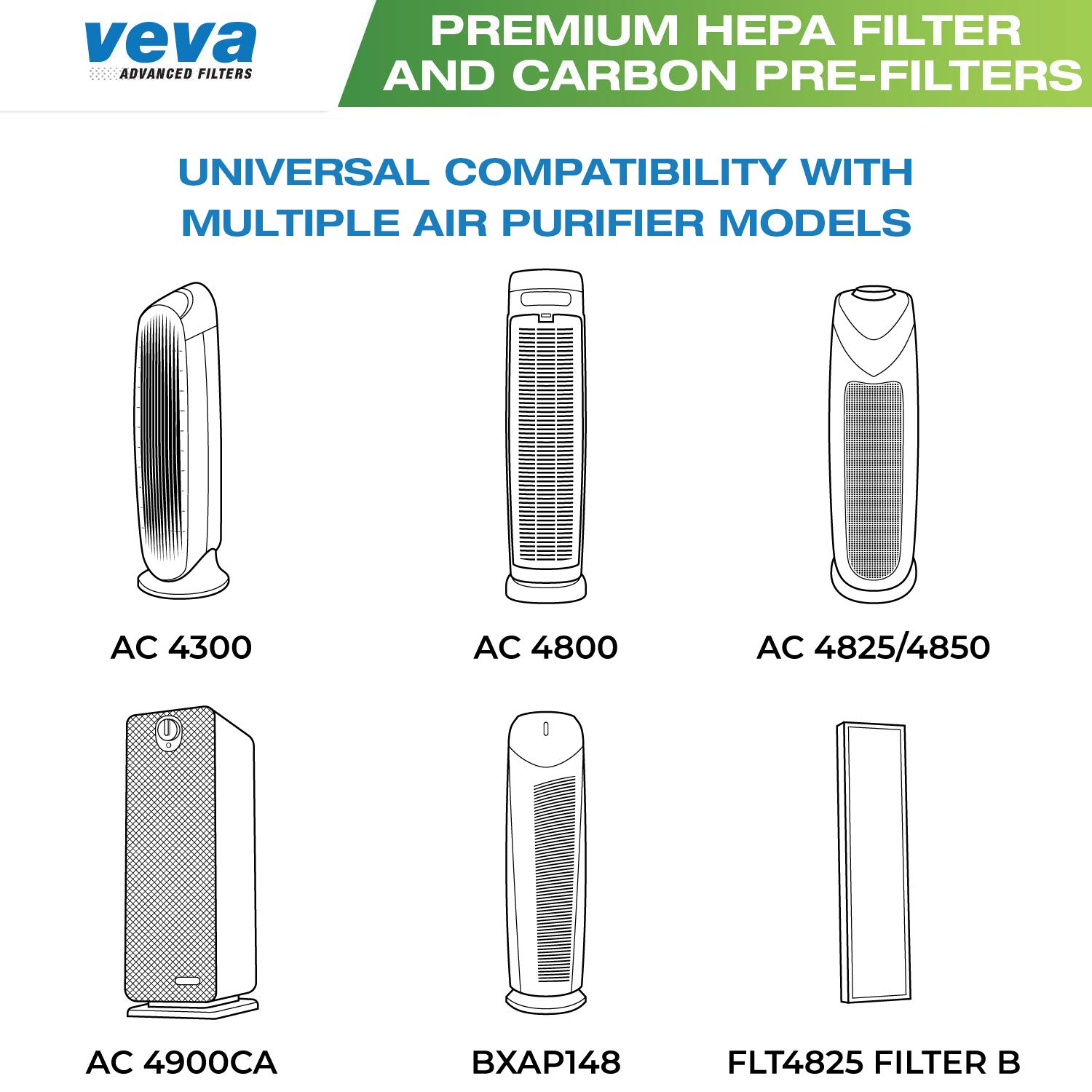 VEVA Premium HEPA Replacement Filter 1 HEPA / 4 Activated Carbon Pre Filters Compatible with Germ Guardian Filter B Air Purifier AC4300/AC4800/AC4900/AC4825/AC4820 and FLT4825