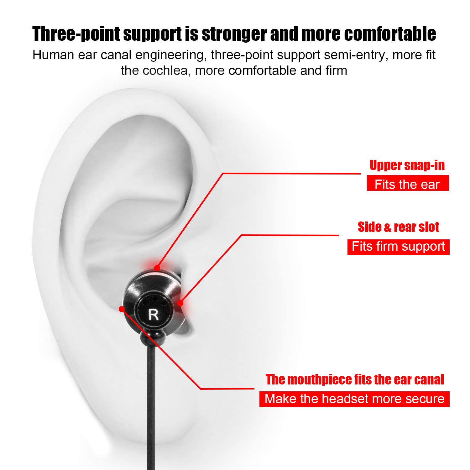 Oritys Earbuds Earphones Custom Made for Oculus Quest All-in-one VR Gaming Headset.