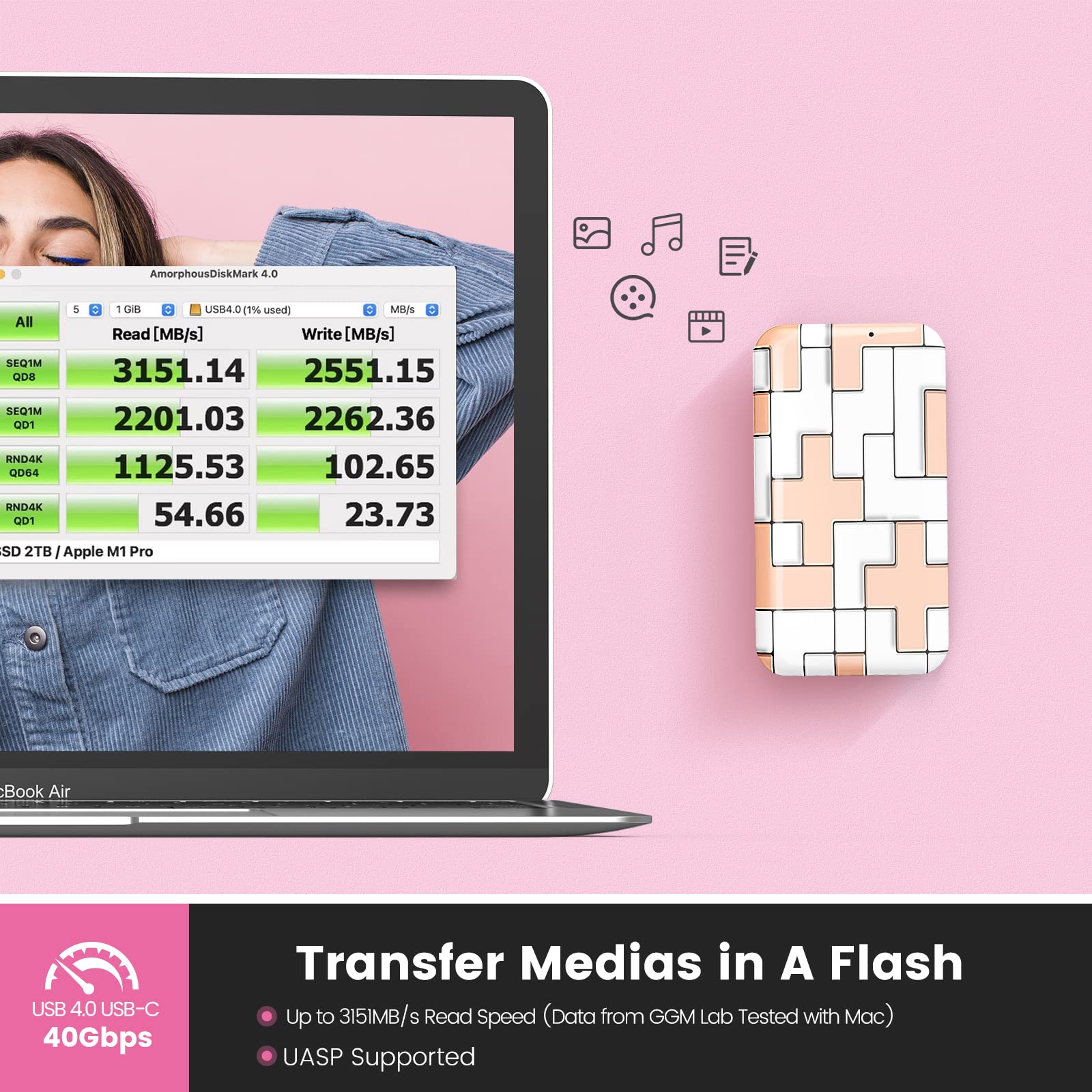 GiGimundo 2T Portable SSD - Fast 40Gbps Transfer Speed with USB4.0 - Up to 3000+MB/S Data Transfer - USB-C Expansion for PS4 PS5, PC, Laptops