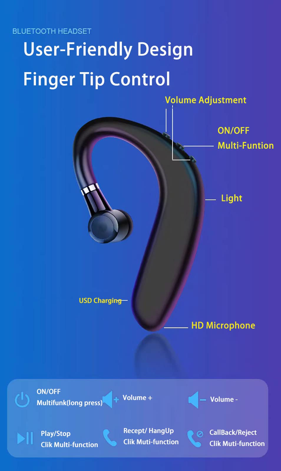 H.Queen Lifetech White Bluetooth Earpiece Wireless Handsfree Headset V5.2with Built-in Mic for Driving/Business/Office for Cell Phone Calls with Clear,Single Earset