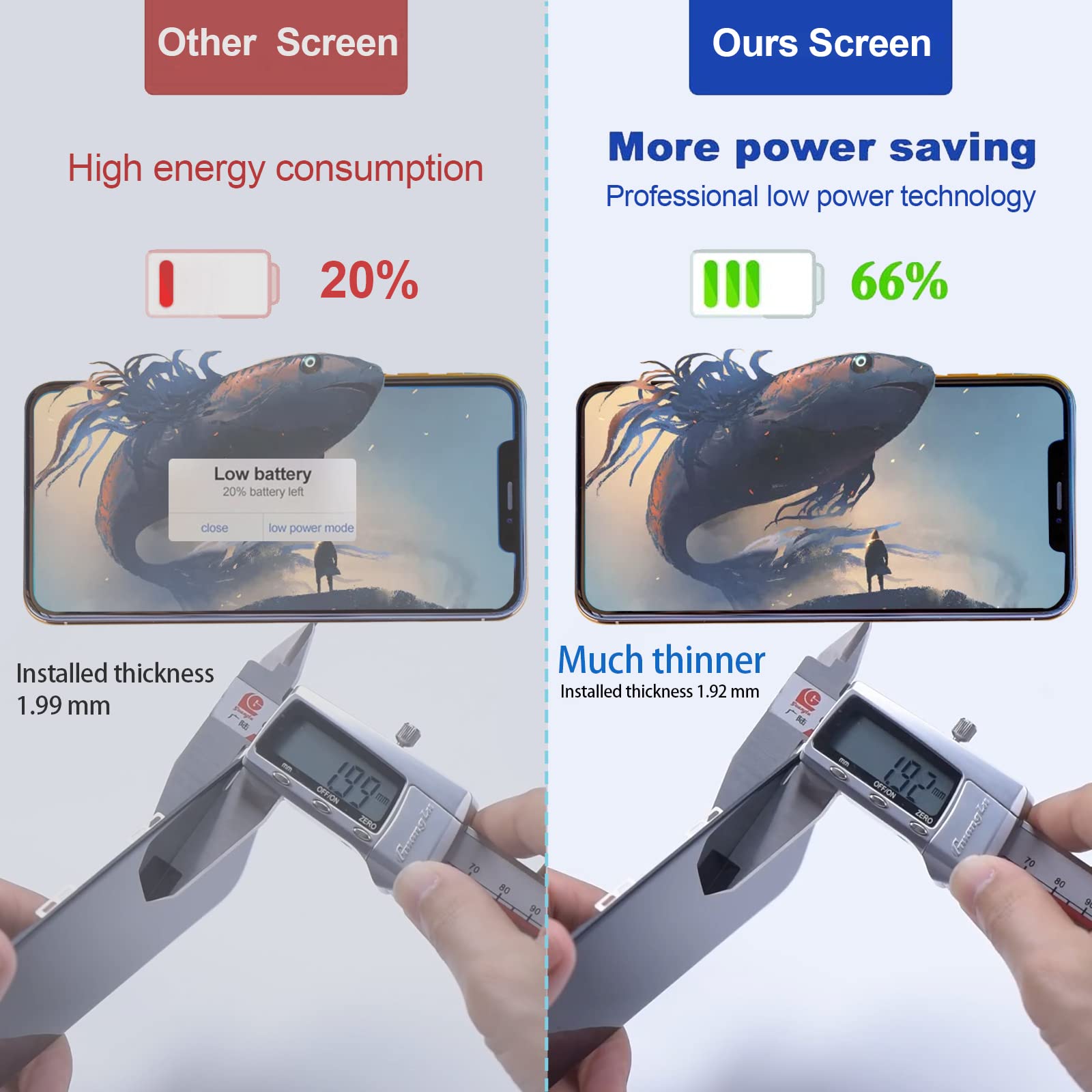 for iPhone 11 Pro Max Screen Replacement 6.5 inch 3D Touch Digitizer Frame Assembly with Adhesive,Tempered Glass, Repair Tools(A2161,A2220,A2218) LCD Display Repair Kit with Face ID