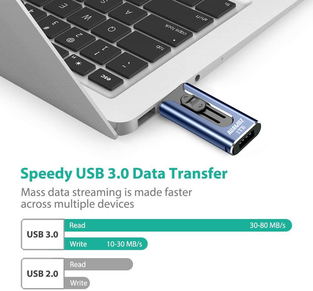 Flash Drive for iPhone 1TB, AUAMOZ USB iOS Memory Stick Photo Stick External Storage Thumb Drive for iPhone iPad Android Computer (Light Blue)