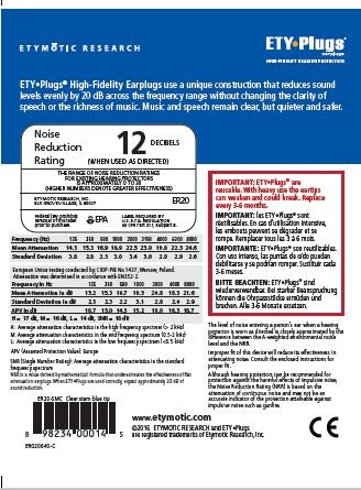 Etymotic Research ER20 High-Fidelity Earplugs (Concerts, Musicians, Airplanes, Motorcycles, Sensitivity and Universal Hearing Protection) - Standard, Clear Stem w/ Blue Tip