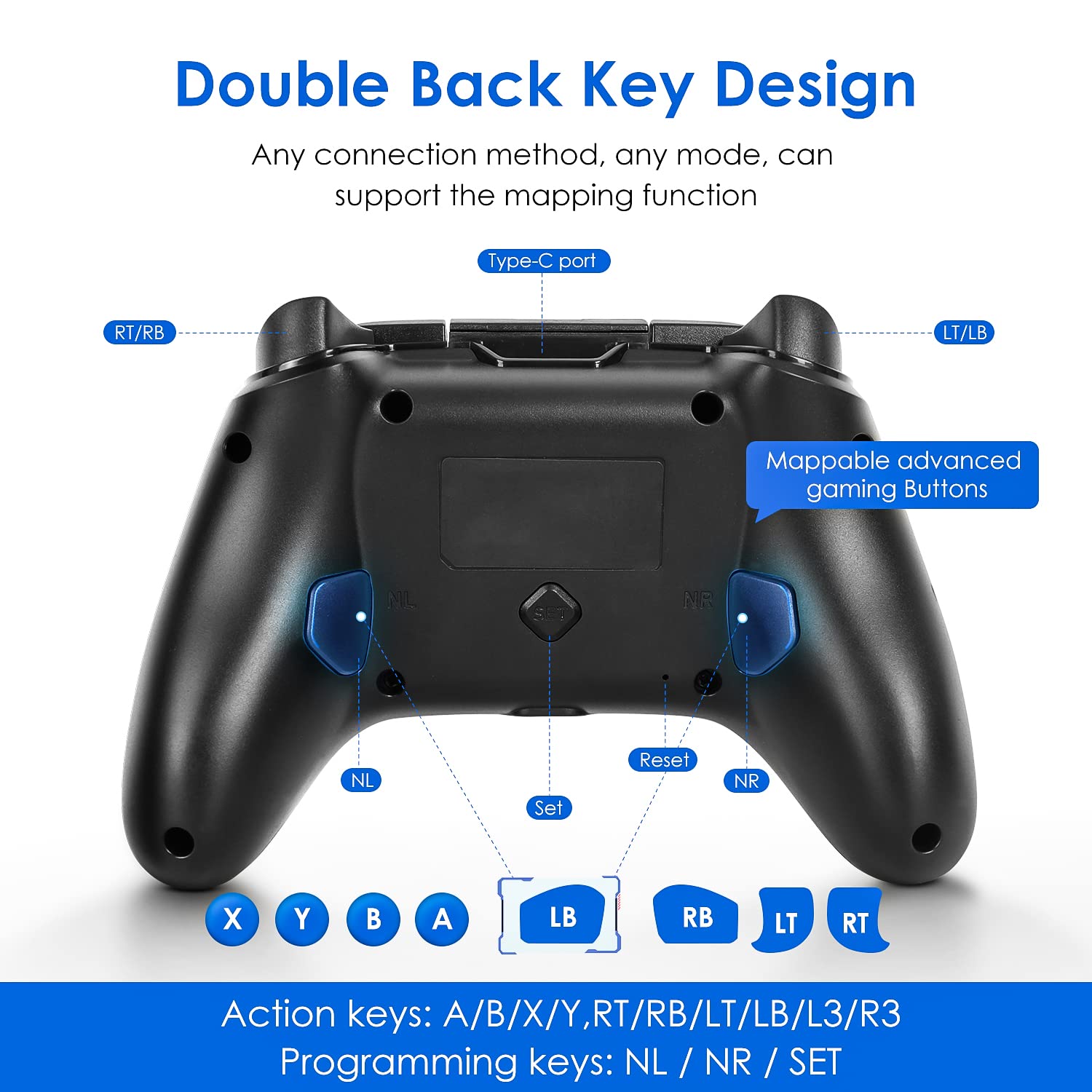 Gina Joyfurno Wireless Controller, Game Controller Compatible with Xbox ONE/ONE X/S, Xbox Series X/S, PS3, PC-Windows 7/8/10/11, Gamepad Built-in Dual Vibration, 2.4GHz Connection (Programmable-Red)