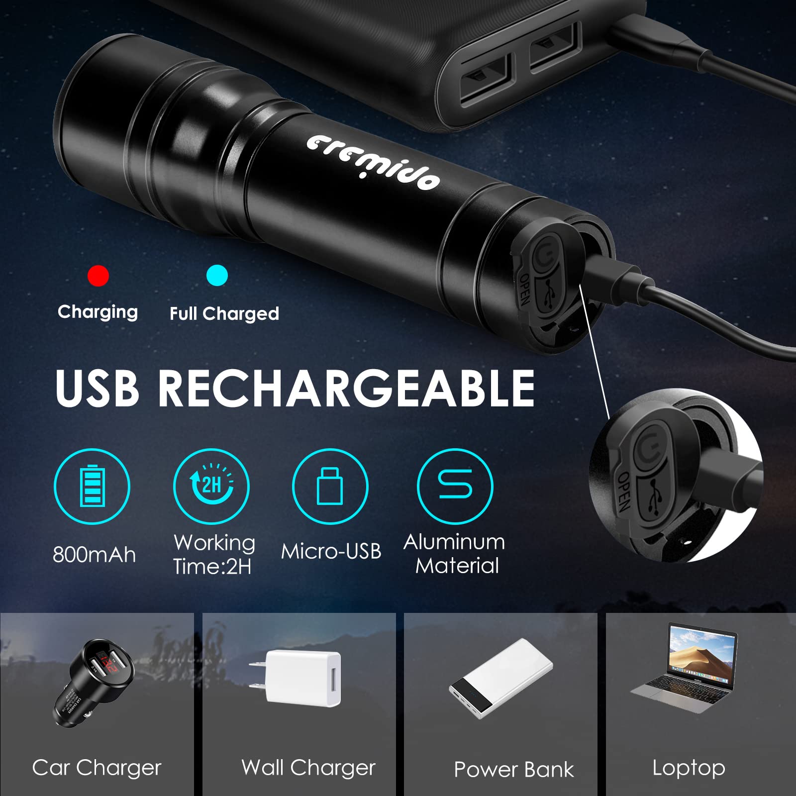 eremido LED Flashlight, 2023 New White Strong Light, Durable Metal Aluminum Material, IP44 Waterproof, Four Modes switchable, Micro USB Charging, can be Used for Indoor and Outdoor Emergency use
