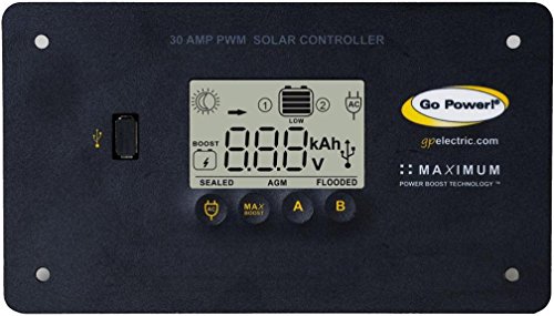 Go Power! Weekender ISW Complete Solar and Inverter System with 190 Watts of Solar