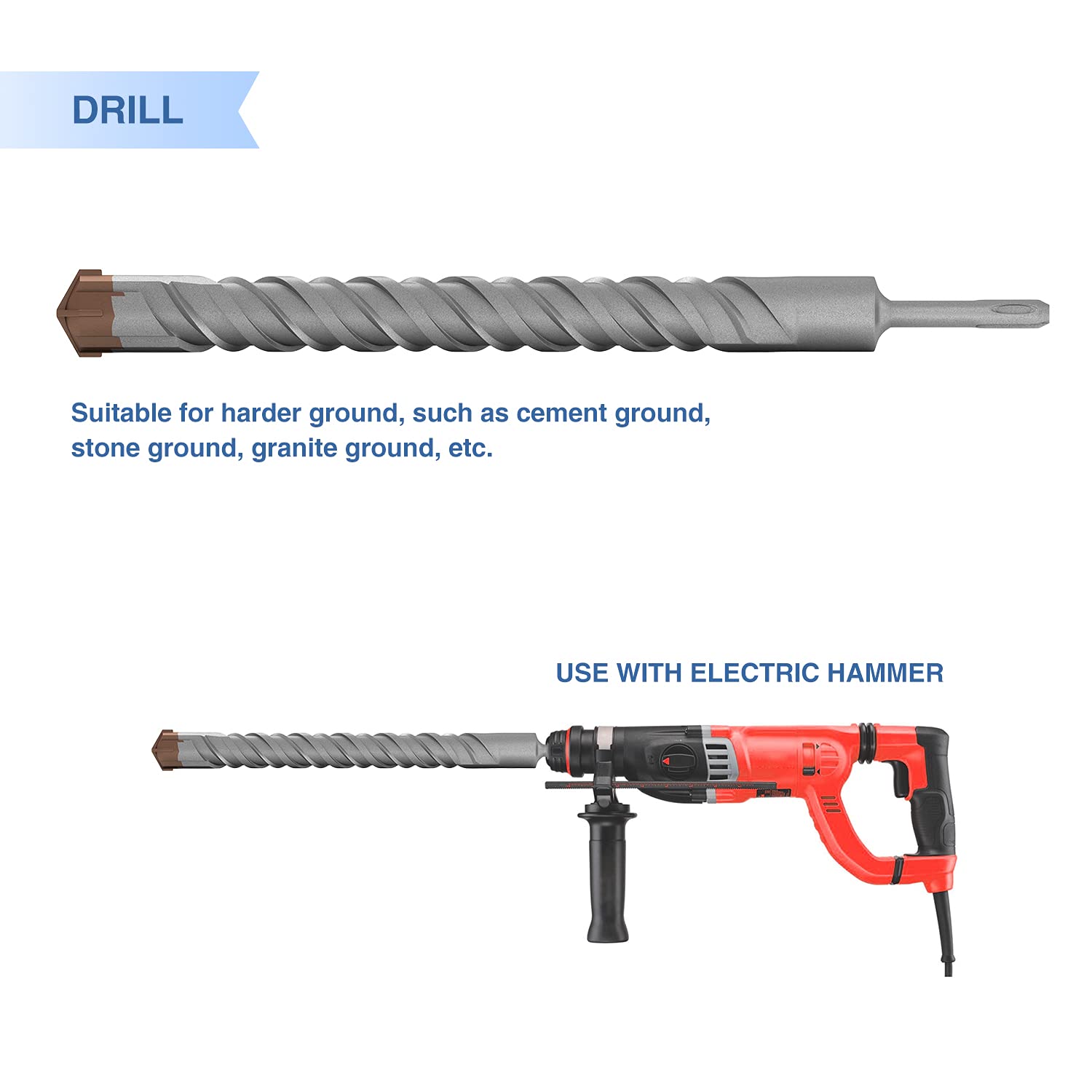 E&K 1-1/4’’ Inch SDS Plus Rotary Hammer Drill Bit for Anchoring in Concrete Masonry Stone Cement Fencing Fence Panels Installation