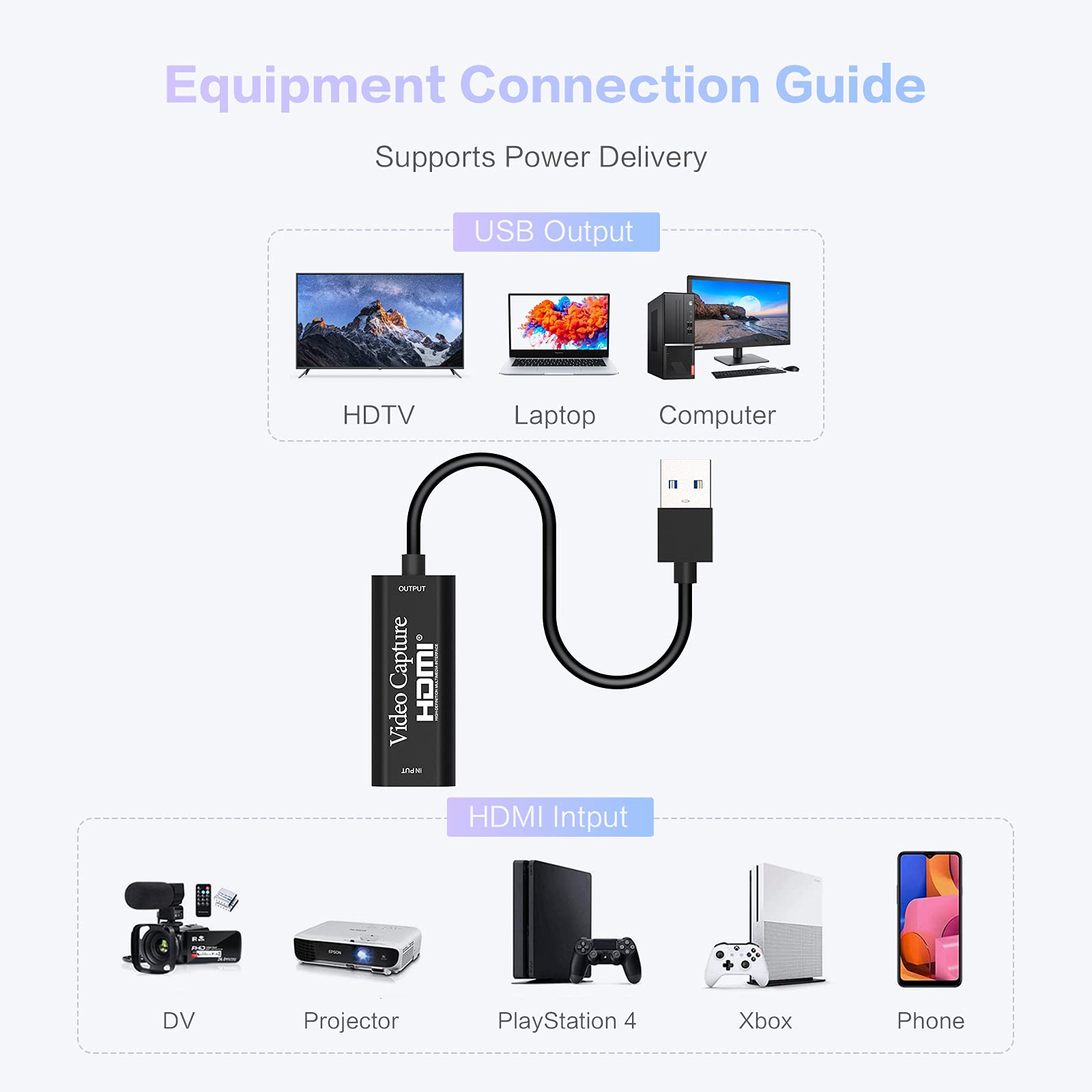 FILMSHOP 4K Video Capture Card, HDMI to USB 3.0 Capture Card 1080P capturadora de Video for Camera, DV, Video Streaming, Live Streaming, Video conferencingCompatible with Windows Linux