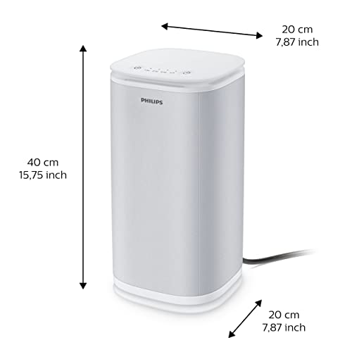 Philips LED UV Light Sanitizer Air Cleaner | Touch Control | Auto-Off Safety | ETL Listed & EPA Certified