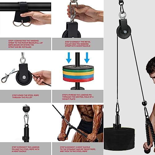 Home Gym Lifting Pulley Systems with Adjustable Length Cable for LAT Pulldown, Biceps Curl, Triceps, Shoulders, Back, Forearm Workout, Ideal Home Gym Equipment
