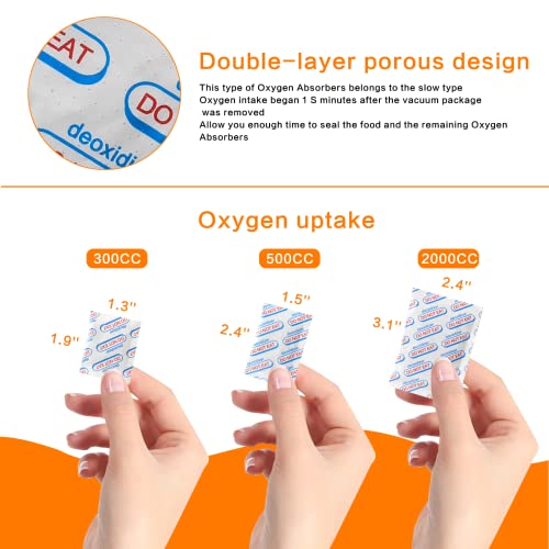 Medlladle 500cc Food Grade Oxygen Absorbers 100 Count 10 Pack Individually Sealed for Long Term Food Storage & Survival for Canning, Vacuum Bags,Mason Jars, Harvest Right Freeze Dryer, Dehydrated