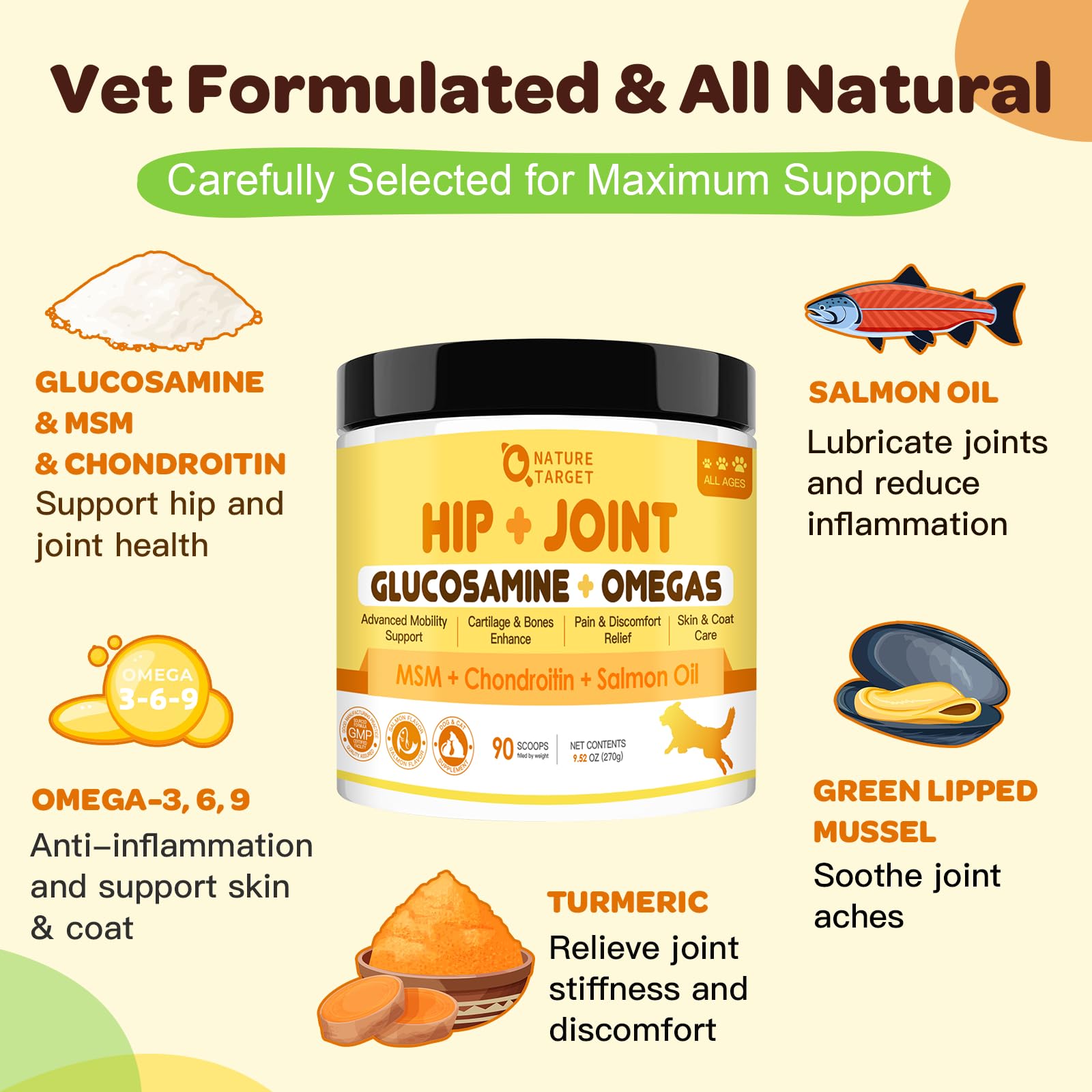 Glucosamine for Dogs - Joint Supplement for Dogs, Chondroitin, MSM, Turmeric, Omega 3 for Dogs, Support Hip and Joint Mobility - Dog Joint Pain Relief, Dog Joint Supplement Large Breed, 9.52 Oz