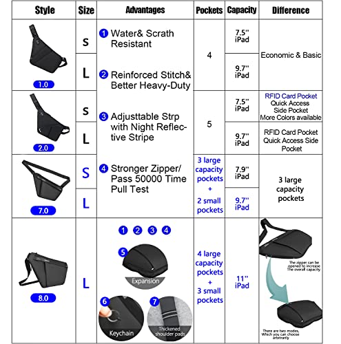 OSOCE Anti Theft Sling Crossbody Chest Bag Waterproof Shoulder Backpack Sling Chest Crossbody Bag Cover Pack Rucksack Bicycle Sport
