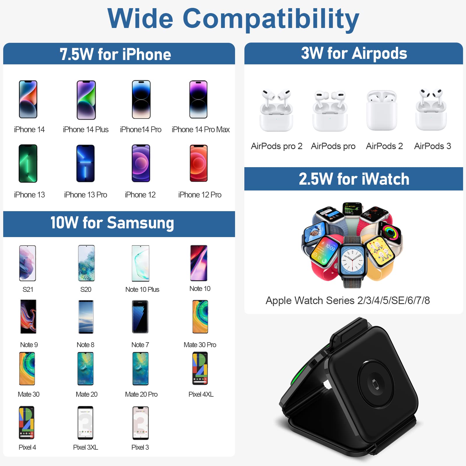 Foldable 3-in-1 Wireless Charger with Strong Magnetic Absorption,Travel Charging Station Compatible with iPhone14/13/12 Series,AirPods 3/2/Pro,iWatch