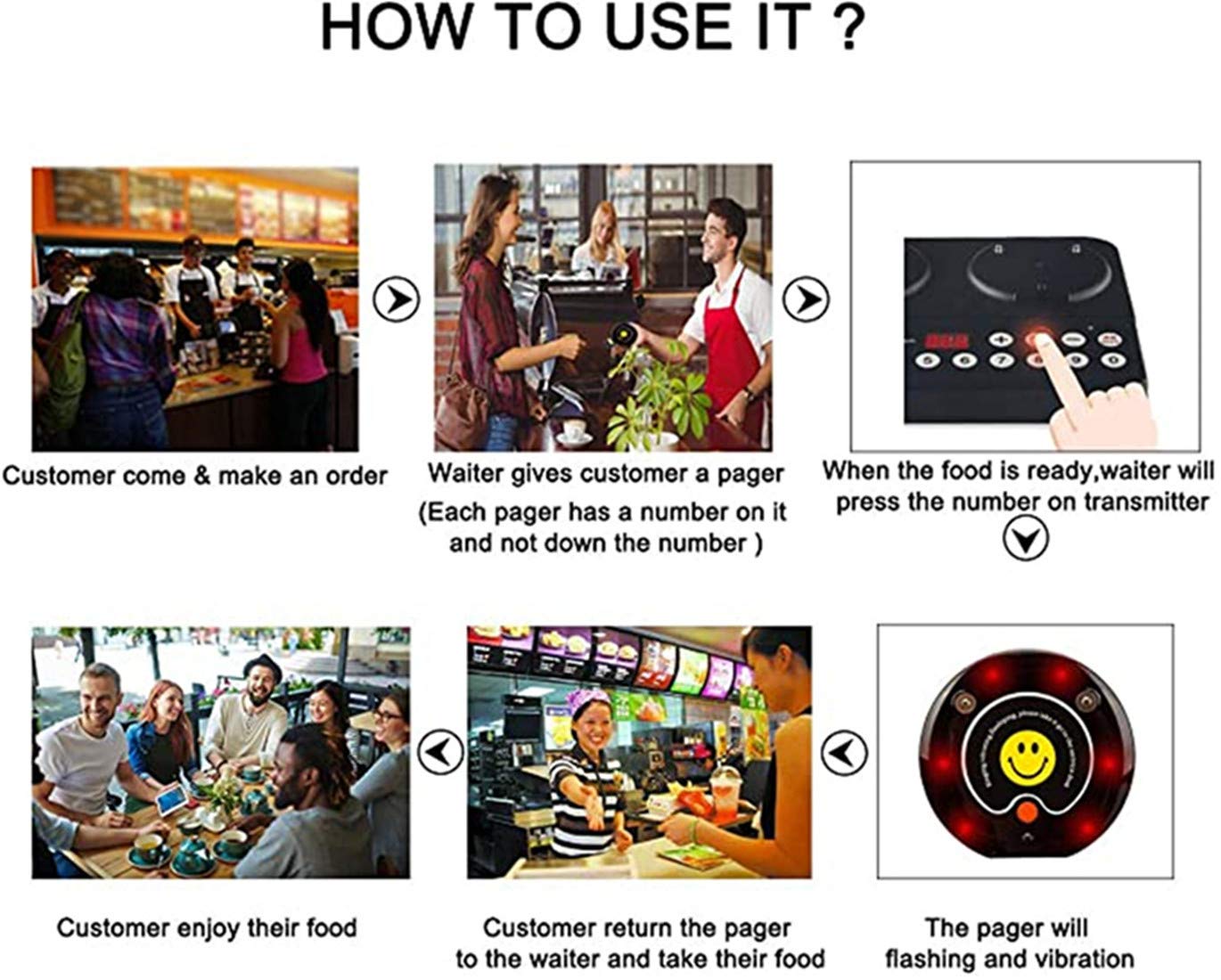 Daytech Restaurant Pager System Wireless Paging Buzzer Calling System for Clinic Church Cafe Shop with 20 Coaster Pagers and 1 Numeric Keypad Transmitter(Please Tighten The Antenna to The Right )
