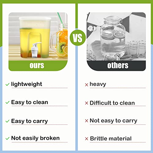 Mimorou Drink Fridge Dispenser with Spigot, Plastic Beverage Dispensers for Parties Stand and Daily Use, Ice Juice Milk Tea Clear Container with Lid