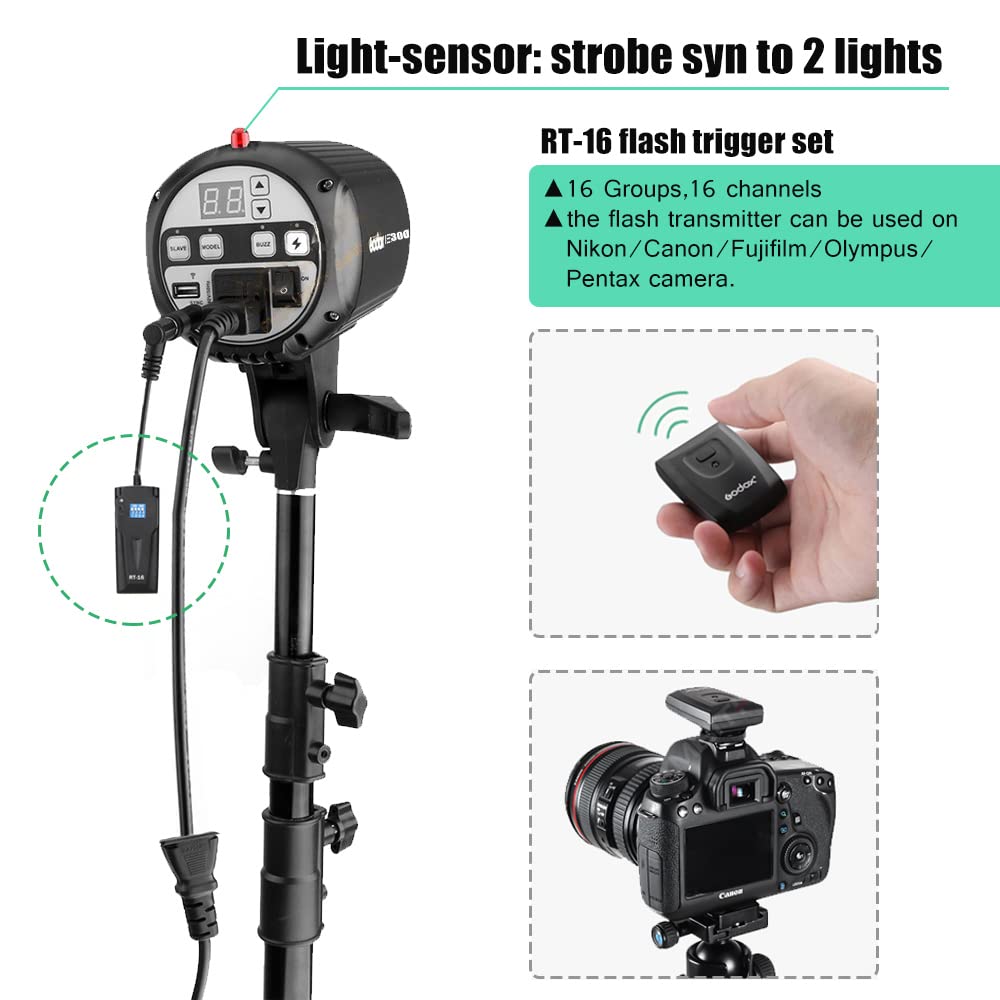 Godox 750W Professional Studio Strobe Flash Light Kit, 3-Light Godox Strobe Lighting Kit for Photography, 3x250W 5600K Monolights with Strobe Trigger, Softbox, Light Stands, Boom Arm