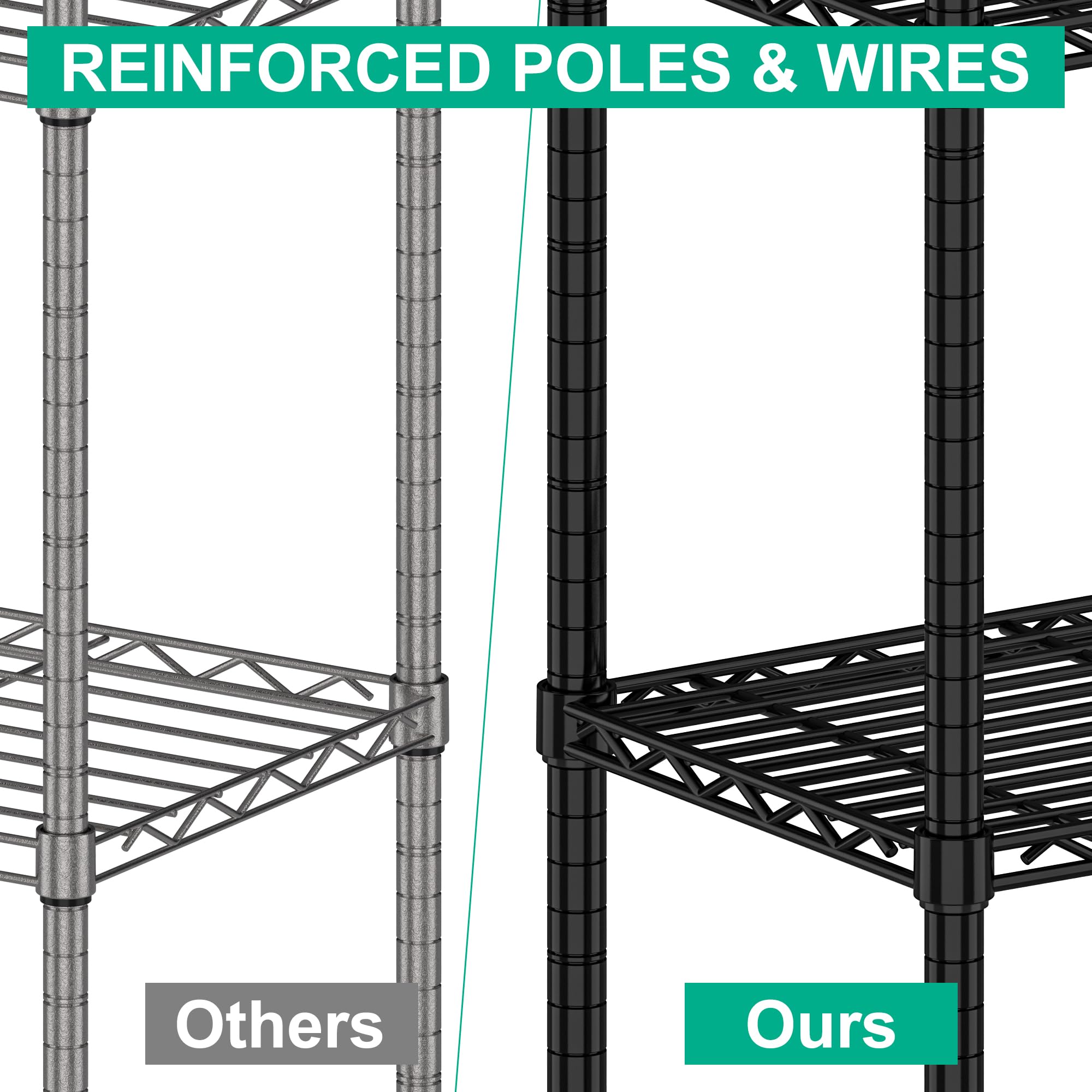Folews Heavy Duty Storage Shelves 5-Tier, Wire Shelving Unit with Wheels & Adjustable Feet Metal Shelf Rack for Garage, Kitchen, Pantry, Laundry Room 400 Lbs Per Shelf - 14x36x75