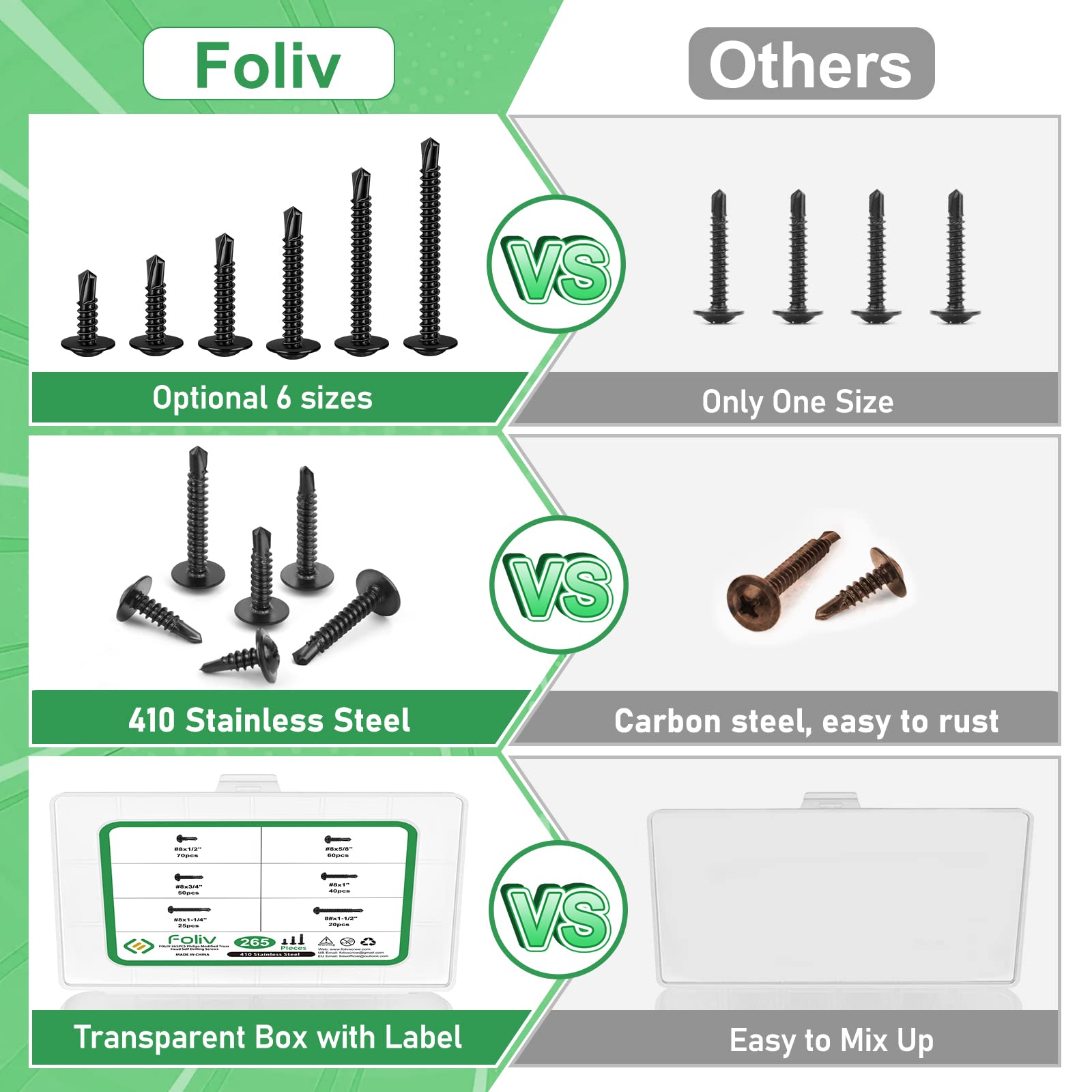 FOLIV 265PCS Black Self Tapping Screws, 8 x 1/2β to 1-1/2β (410) Stainless Steel Modified Truss Head Sheet Metal Screws Assortment Kit, Black Oxide Self Drilling, 6 Different Length Included
