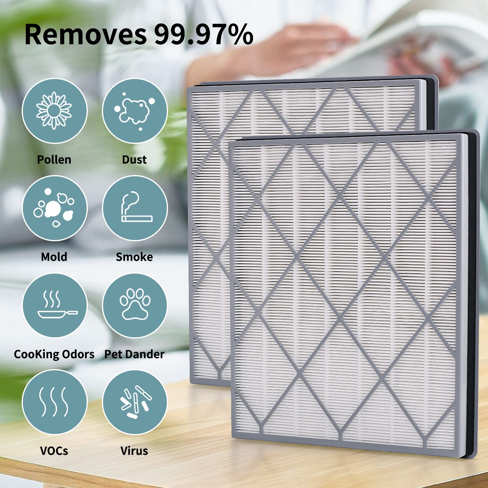 HE401 Filter Replacement for Shark Air Purifier 4-Fan Models, H13 True HEPA Filter Replacement Compatible With Shark HE401 HE402 HE405 HE400, HE4FKPET HE4FKPRO HE4FKBAS 100356-chn-1 Filter, 2 Pack