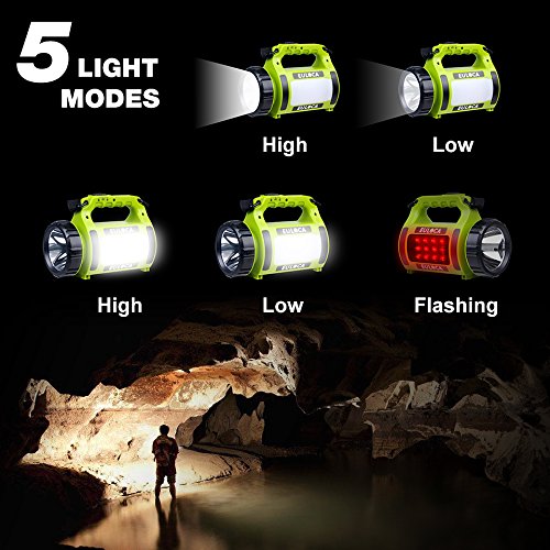 EULOCA Rechargeable CREE LED Spotlight, Multi Function Camping Lantern Big Flashlight, Power Bank,Waterproof Searchlight for Hurricane Emergency, Hiking, Home and More USB Cable Included