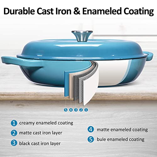 Enamel Cast Iron Casserole Dish with Lid --CSK Cast Iron Braiser Pan with Porcelain Coating, 4 QT Enameled Cast Iron, Steel Knob Cover & Double Loop Handles, Cast Iron Casserole Dish, Card Blue.