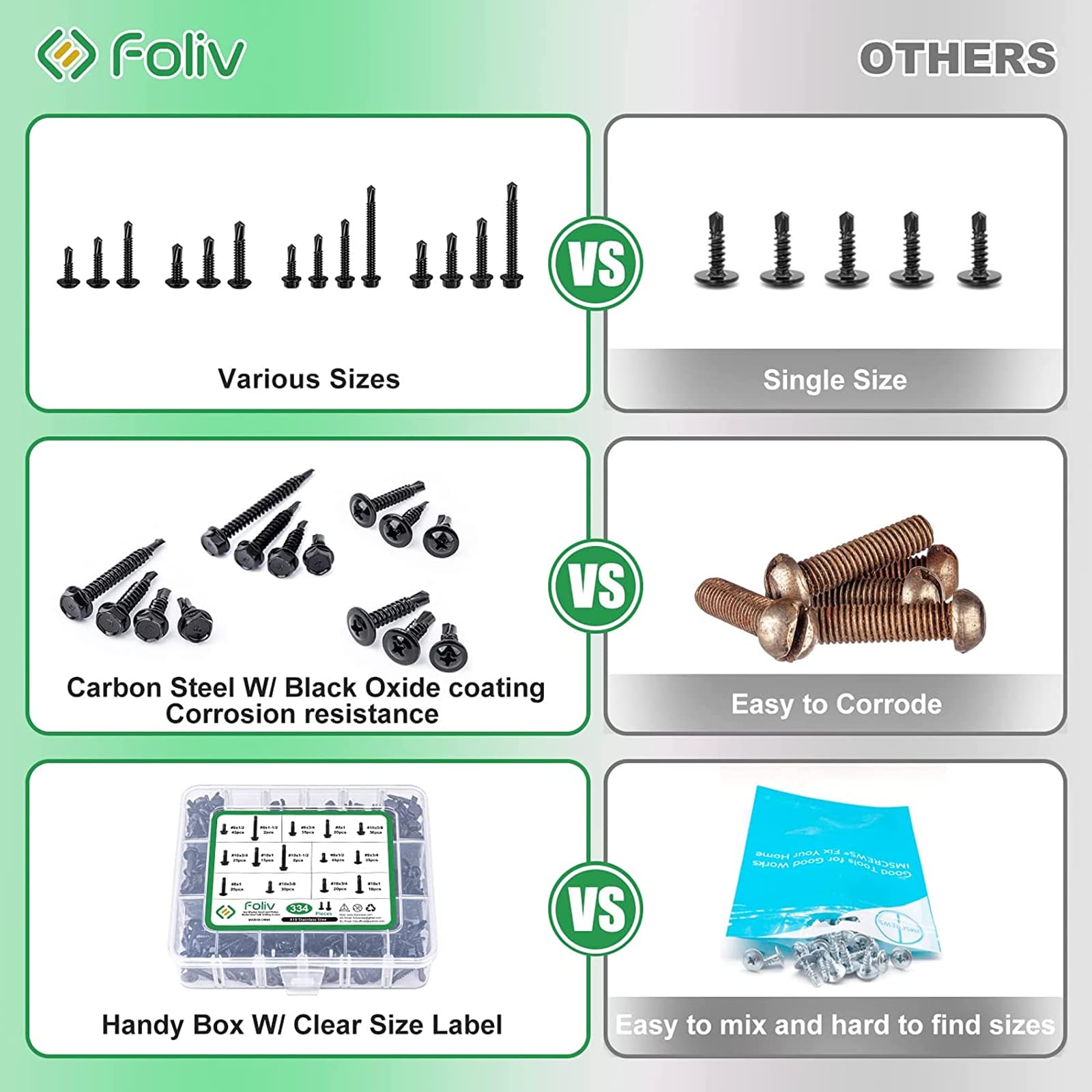 FOLIV 334PCS #8 & #10 Black Self Tapping Screws, 410 Stainless Steel Metal Assorted Screws Assortment Kit, Hex Washer Head & Modified Truss Head Black Oxide Self Drilling, 12 Different Sizes