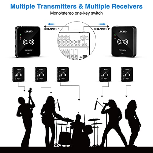 LEKATO MS-1 Wireless in-Ear Monitor System -(Only Receiver)