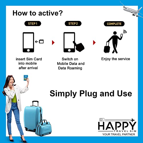 Singapore SIM Card, Singapore Travel SIM Card, Singapore Roaming Sim Card… (10 Days)